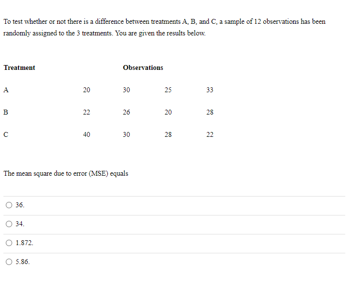 Solved Consider the following information. SSTR = 6750 SSE = | Chegg.com