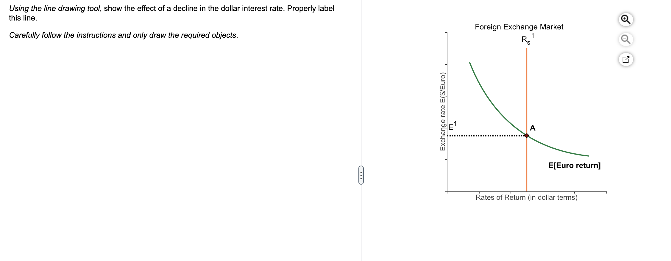 Using the line drawing tool, show the effect of a | Chegg.com