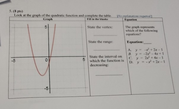 Solved S. (8 pts) Look at the graph of the quadratic | Chegg.com
