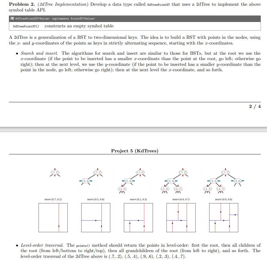 Solved Problem 2. (24Tree Implementation) Develop a data | Chegg.com