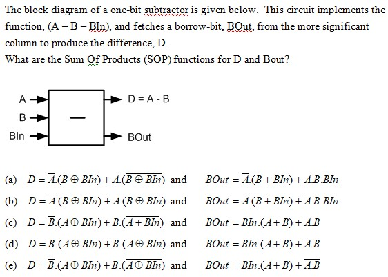 Solved The block diagram of a one-bit subtractor is given | Chegg.com