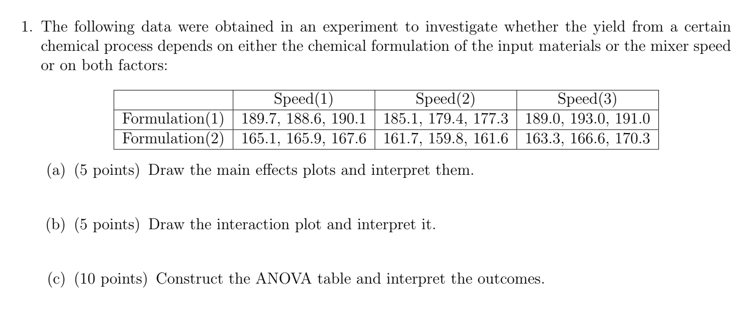 Solved Please i need this done by hand on a paper, not in R, | Chegg.com