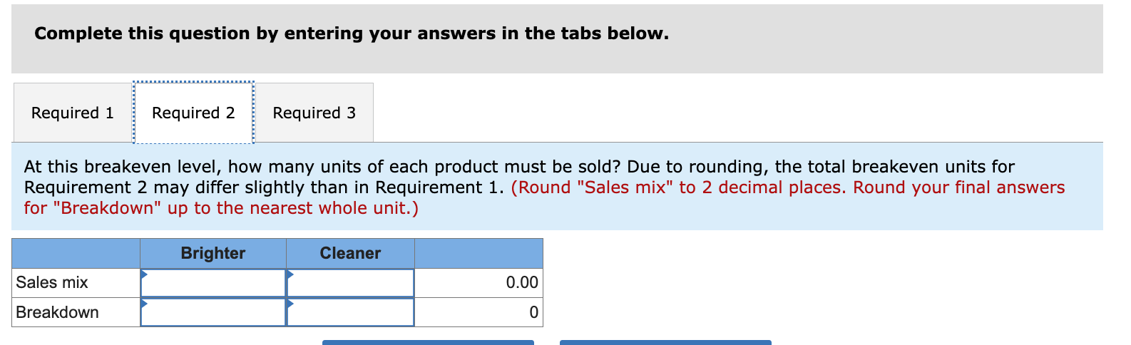 Solved Complete this question by entering your answers in | Chegg.com