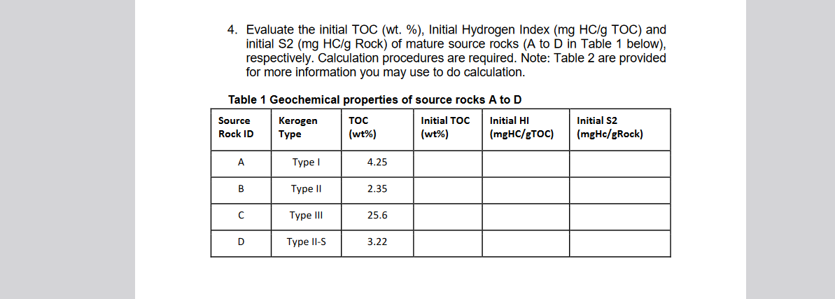 Solved 4. Evaluate the initial TOC (wt. \%), Initial | Chegg.com