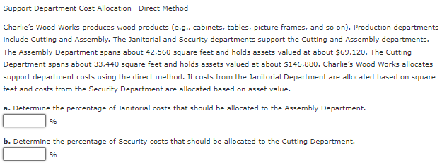 Solved Support Department Cost Allocation-Direct Method | Chegg.com