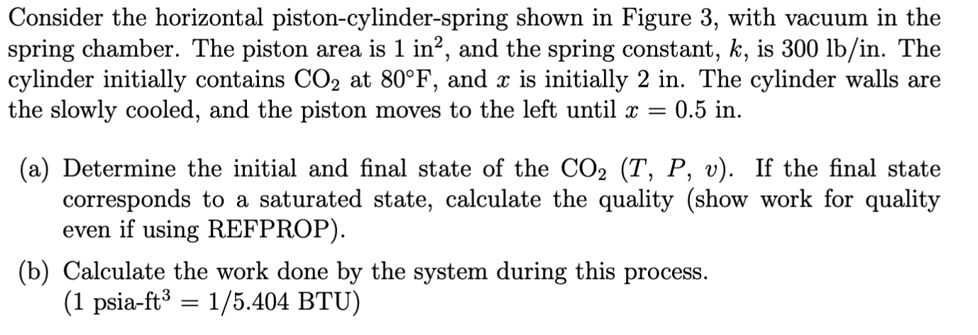 Solved Consider the horizontal piston-cylinder-spring shown | Chegg.com