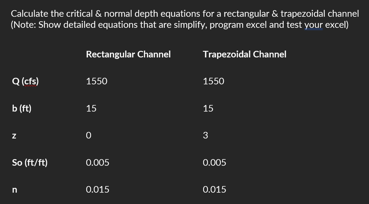 Solved Calculate the critical \& normal depth equations for | Chegg.com