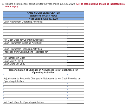 Solved 9. The Kare Counseling Center was incorporated as | Chegg.com