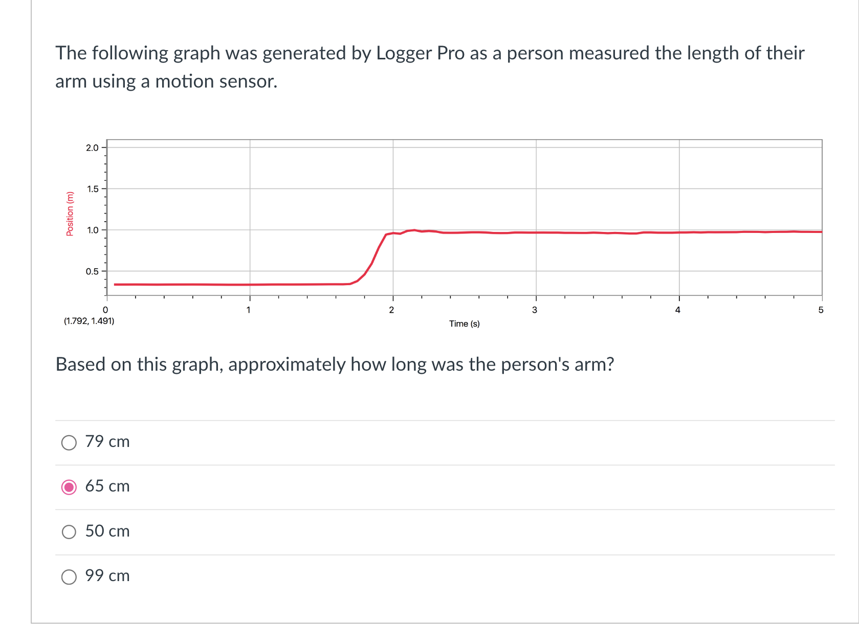 Please explainThe following graph was generated by | Chegg.com