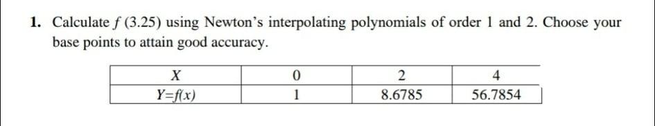 Solved 1. Calculate f (3.25) using Newton's interpolating | Chegg.com