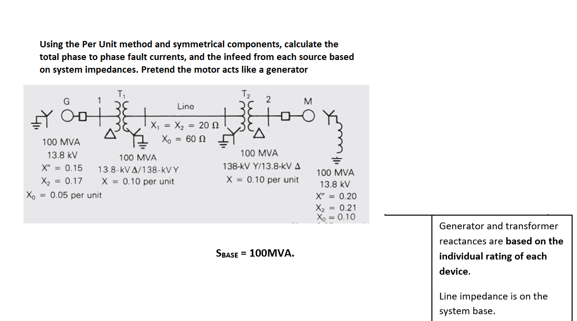 Solved HINT: Total current should be around 25kA , infeed | Chegg.com