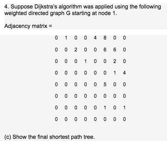 Solved 4. Suppose Dijkstra's algorithm was applied using the | Chegg.com