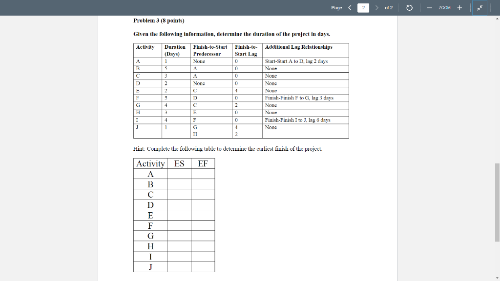 Solved Given the following information, determine the | Chegg.com