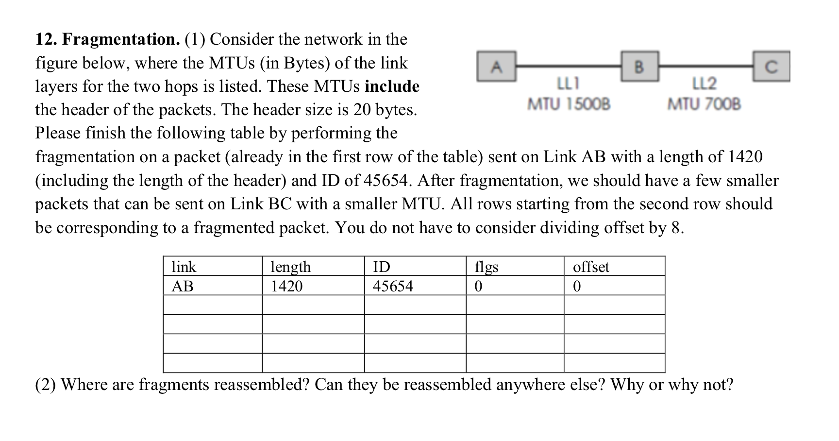 Solved 12. Fragmentation. (1) Consider the network in the | Chegg.com
