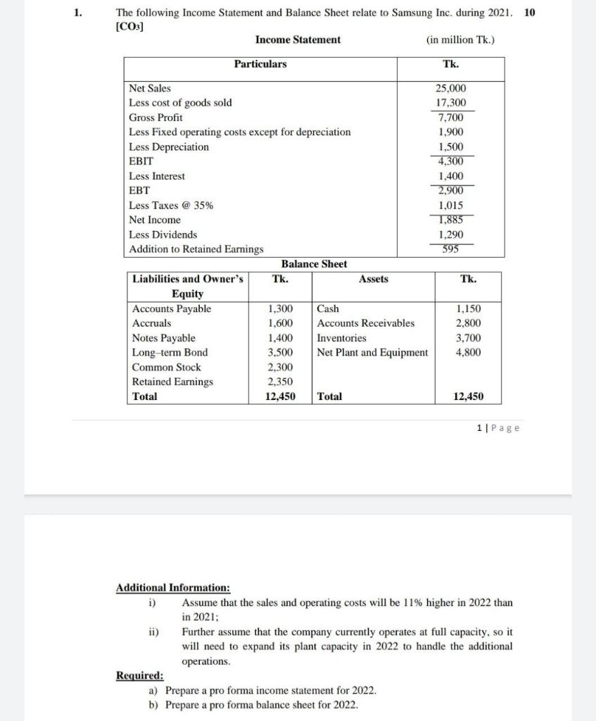 Solved 1. 10 The following Income Statement and Balance | Chegg.com