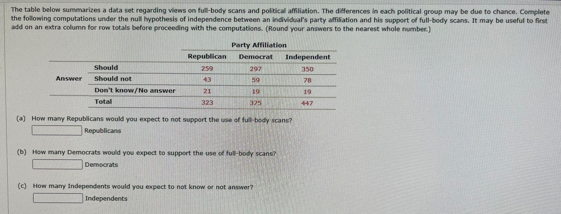 Solved The table below summarizes a data set regarding views | Chegg.com