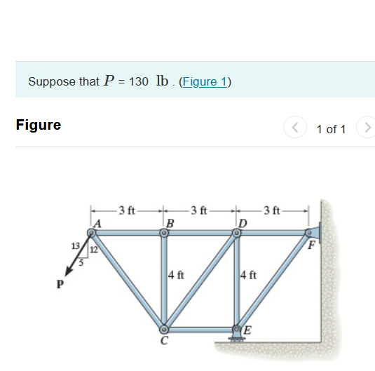 Solved Suppose that P = 130 lb . (Figure 1) Part A Determine | Chegg.com
