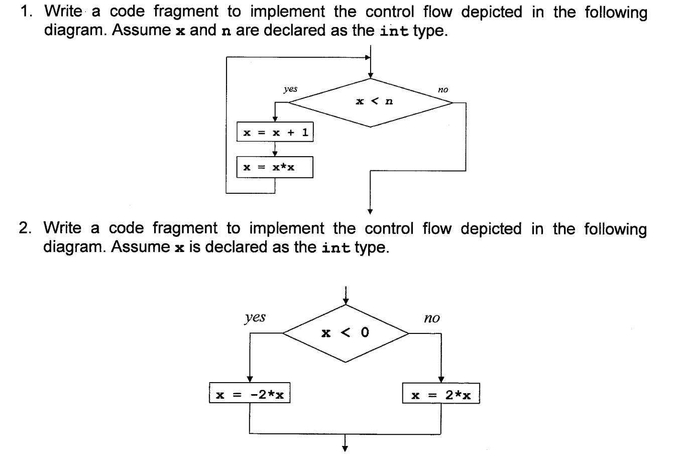 Solved 1 Write A Code Fragment To Implement The Control