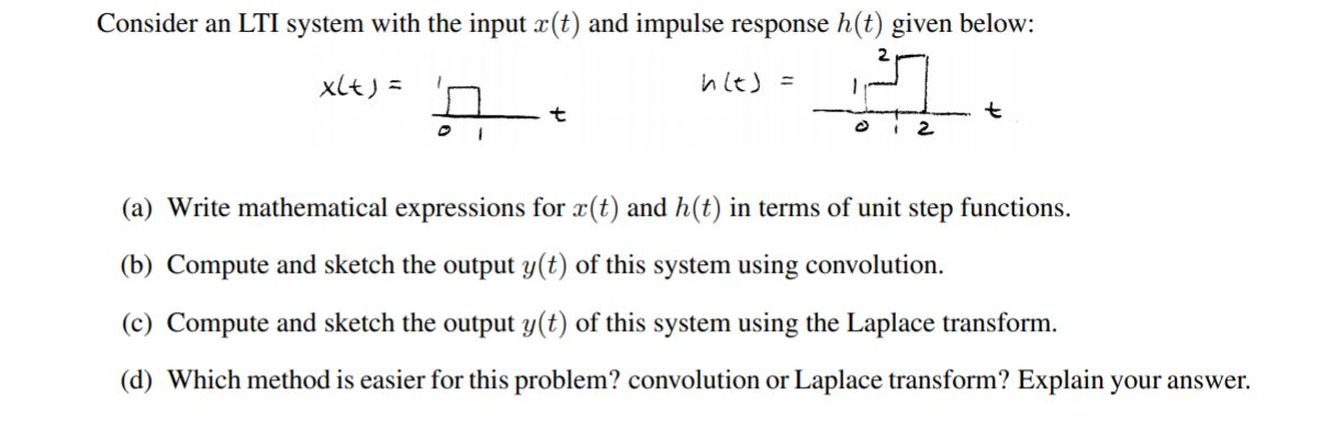 Solved Consider an LTI system with the input r(t) and | Chegg.com