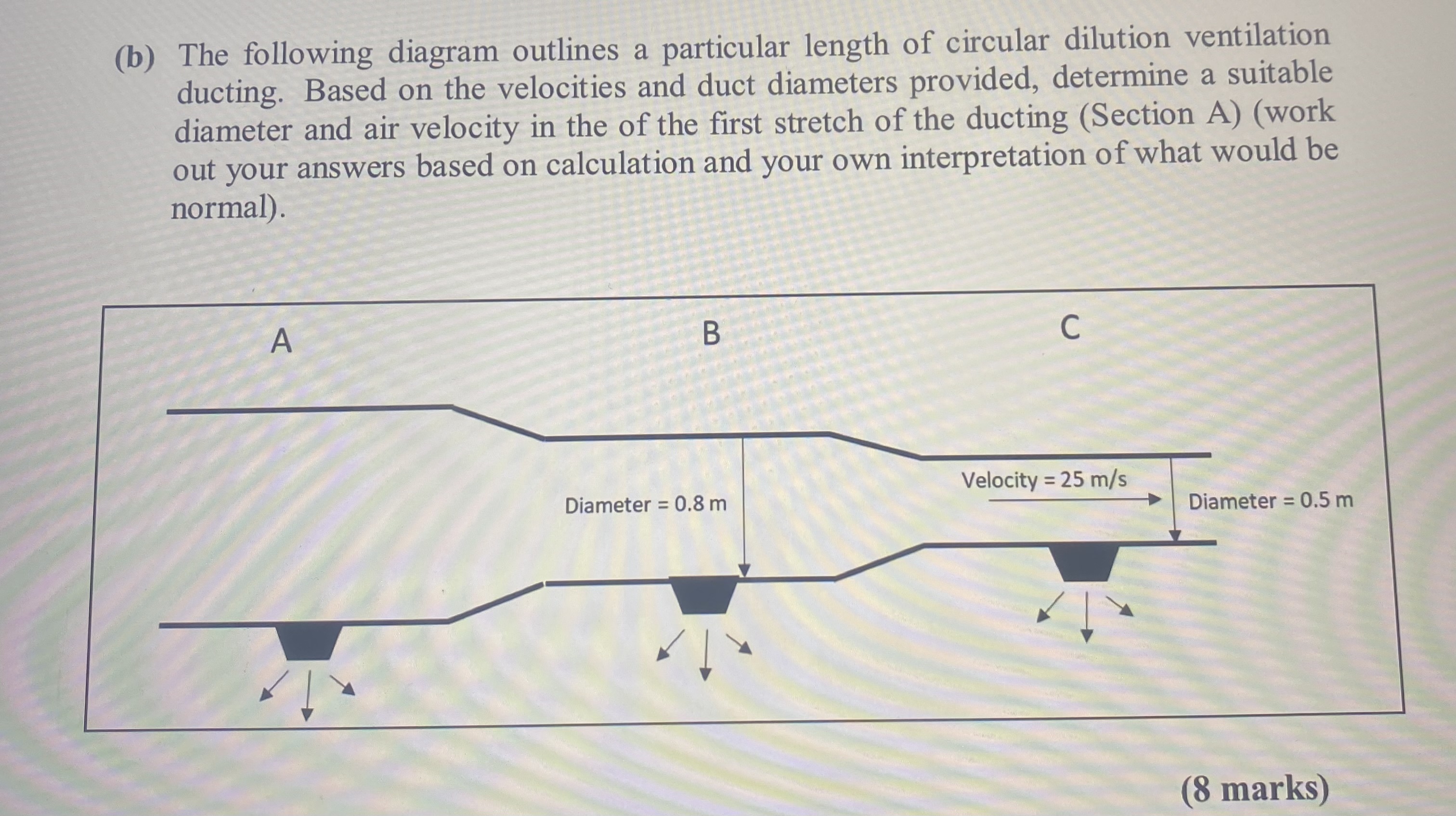 Solved (b) The following diagram outlines a particular | Chegg.com