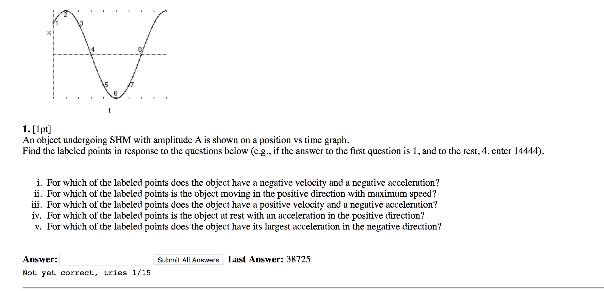 Solved 1. [1pt] An object undergoing SHM with amplitude A is | Chegg.com