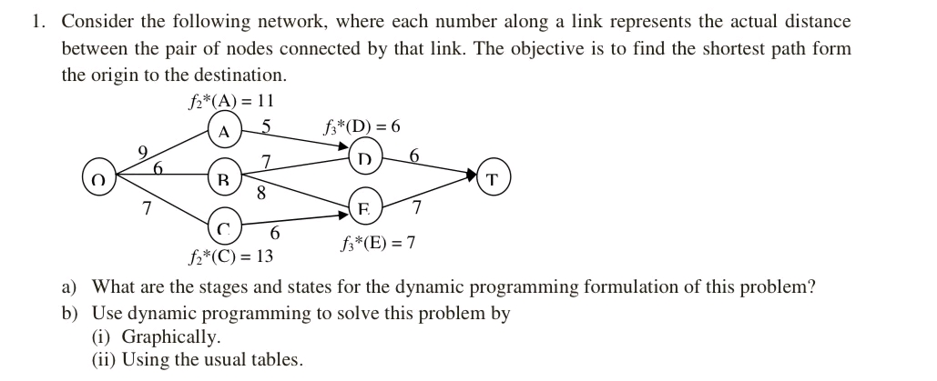 Solved Consider the following network, where each number | Chegg.com