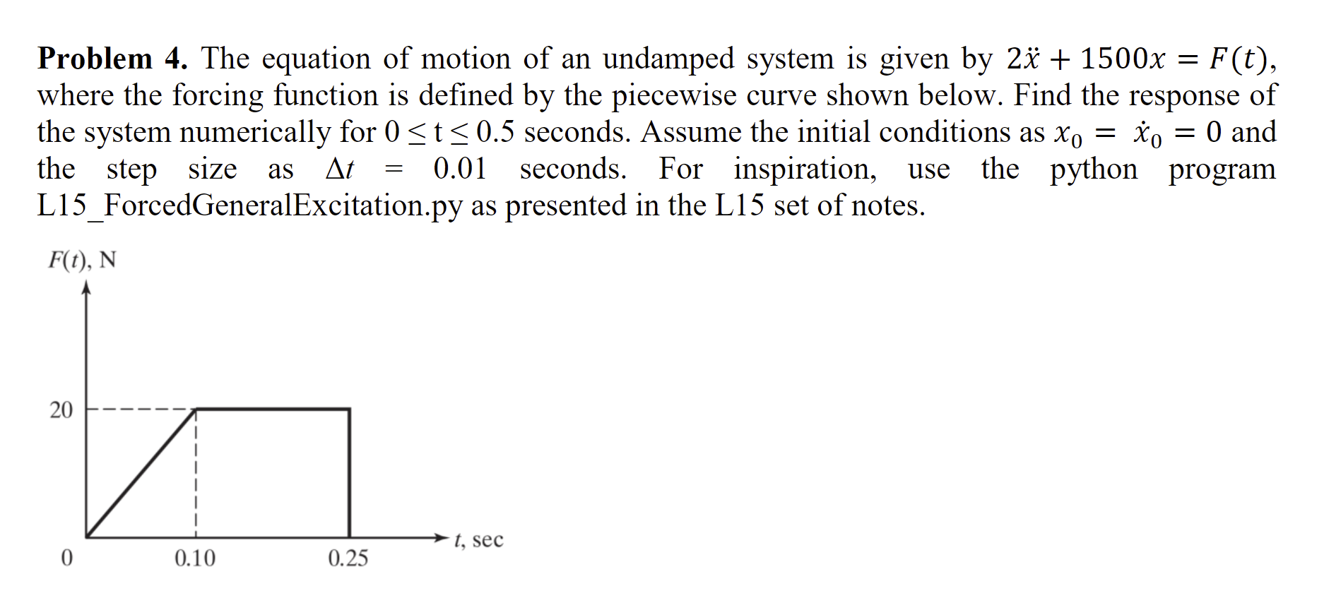Solved Problem 4. The equation of motion of an undamped | Chegg.com