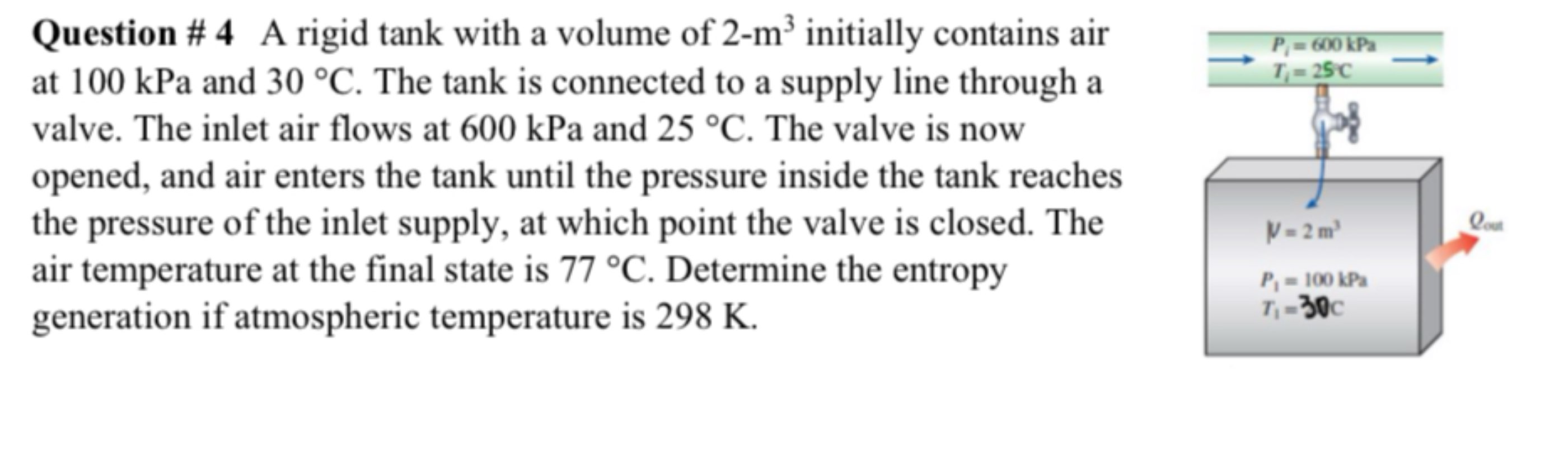 Solved Question # 4 ﻿A rigid tank with a volume of 2-m3 | Chegg.com