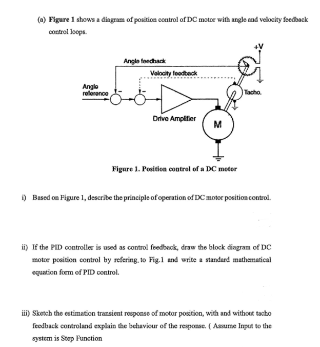 Solved Hi The Answer For The Question Is In Chegg But The Chegg