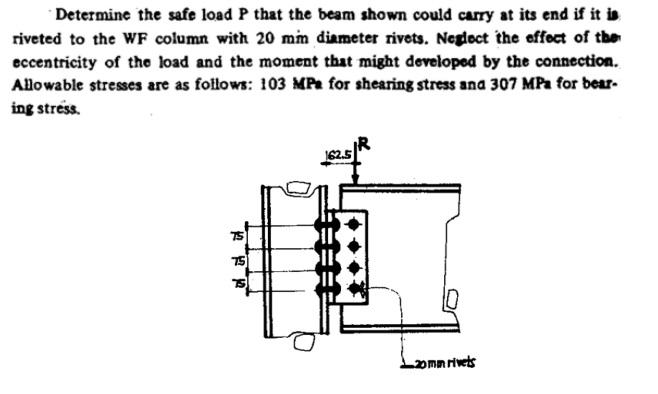 Solved Determine the safe load P that the beam shown could | Chegg.com