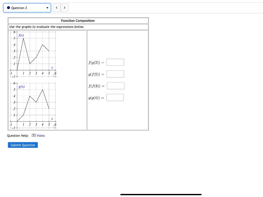 Solved Question 2 Function Composition Use the graphs to | Chegg.com