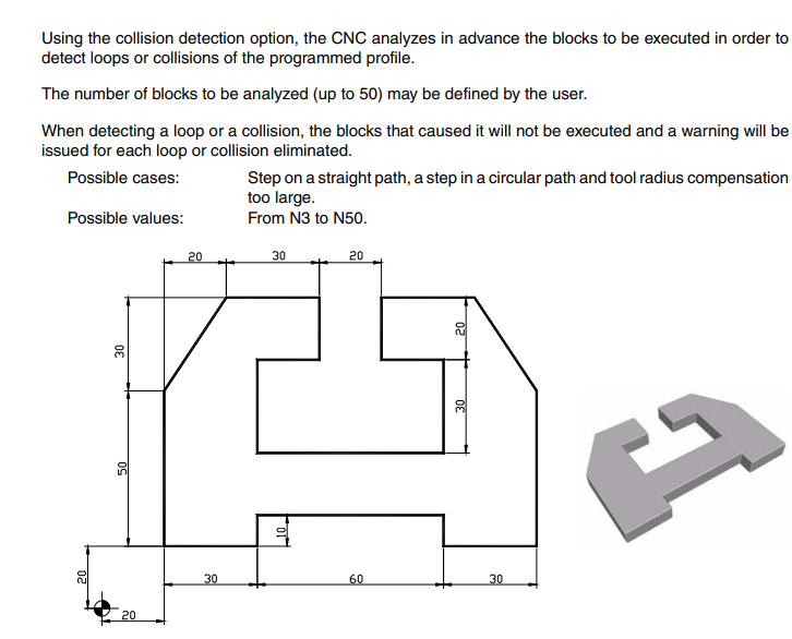 Solved Using the collision detection option, the CNC | Chegg.com