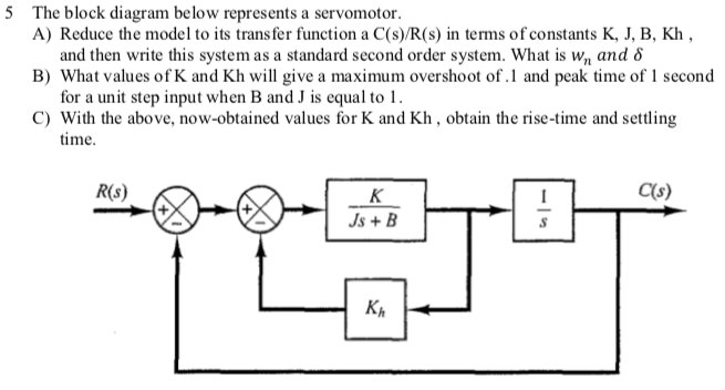 Solved 5 The block diagram below represents a servomotor. A) | Chegg.com