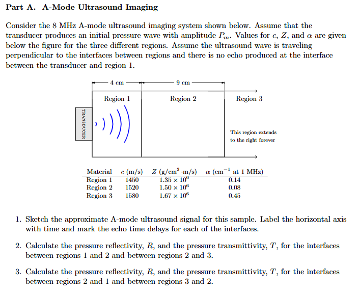 Solved Part A. ﻿A-Mode Ultrasound ImagingConsider the 8 ﻿MHz | Chegg.com
