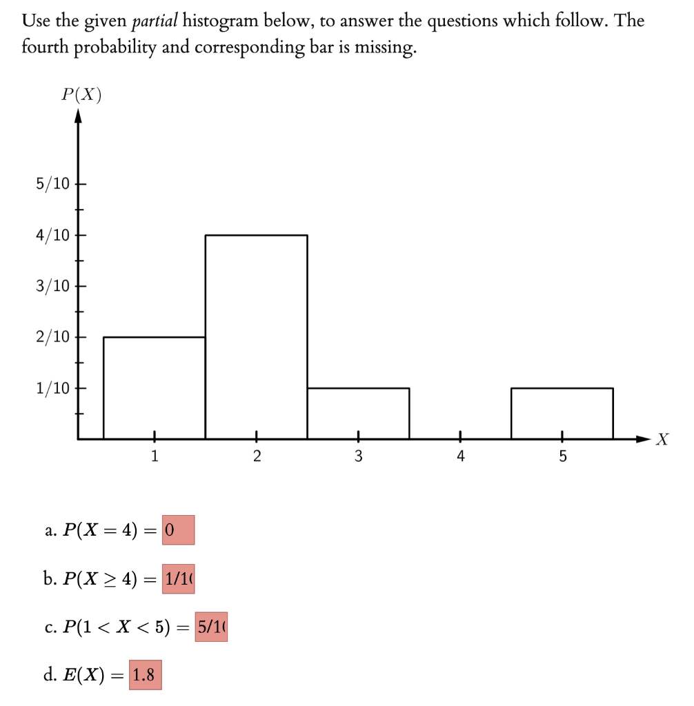 Solved Use the given partial histogram below, to answer the | Chegg.com