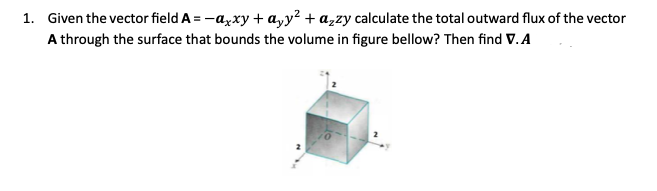 Solved 1. Given the vector field A=−axxy+ayy2+azzy calculate | Chegg.com