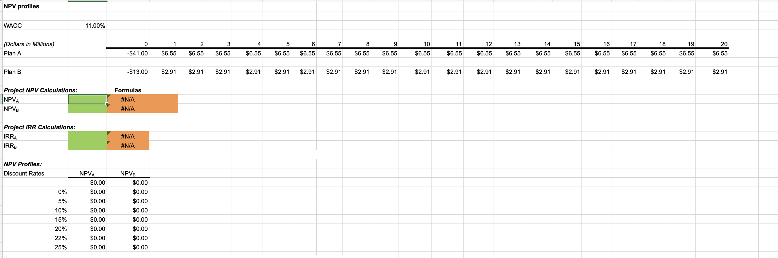 Solved Excel Dnline Structured Activity: NPW profiles and | Chegg.com