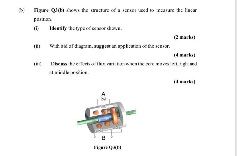 Solved (b) Figure Q3(b) shows the structure of a sensor used | Chegg.com