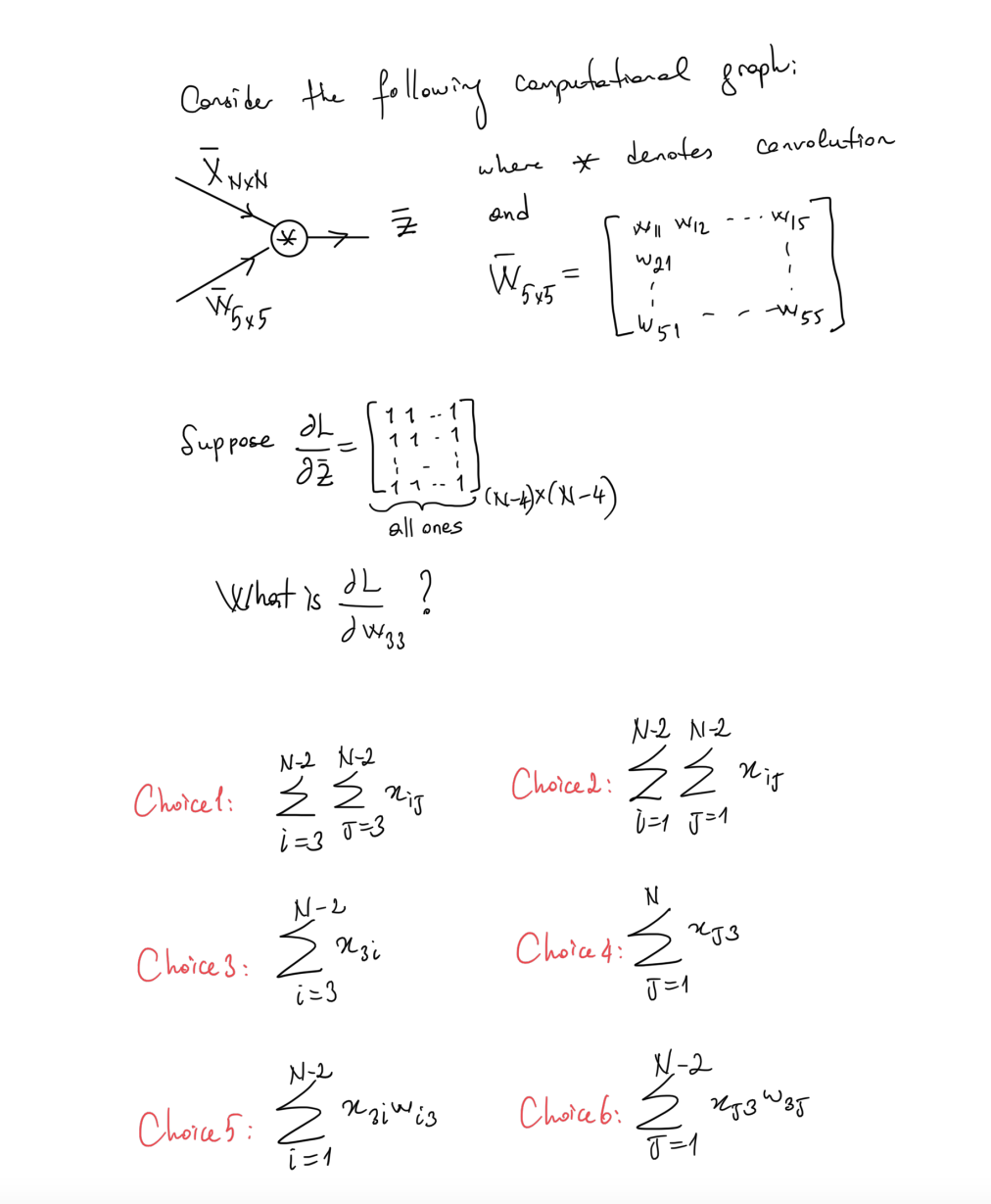 Consider the following computational graph: where * | Chegg.com