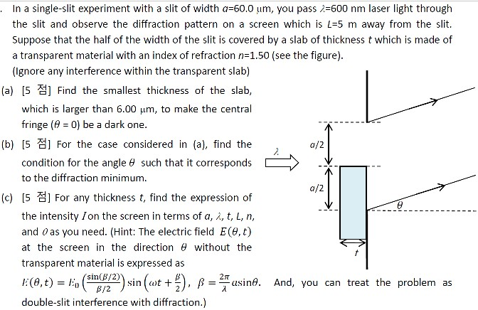 Solved In a single-slit experiment with a slit of width | Chegg.com