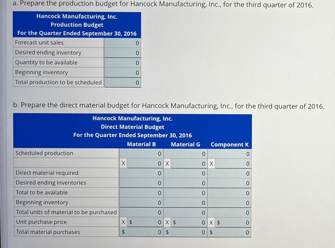 Solved b. Prepare the direct material budget for Hancock | Chegg.com