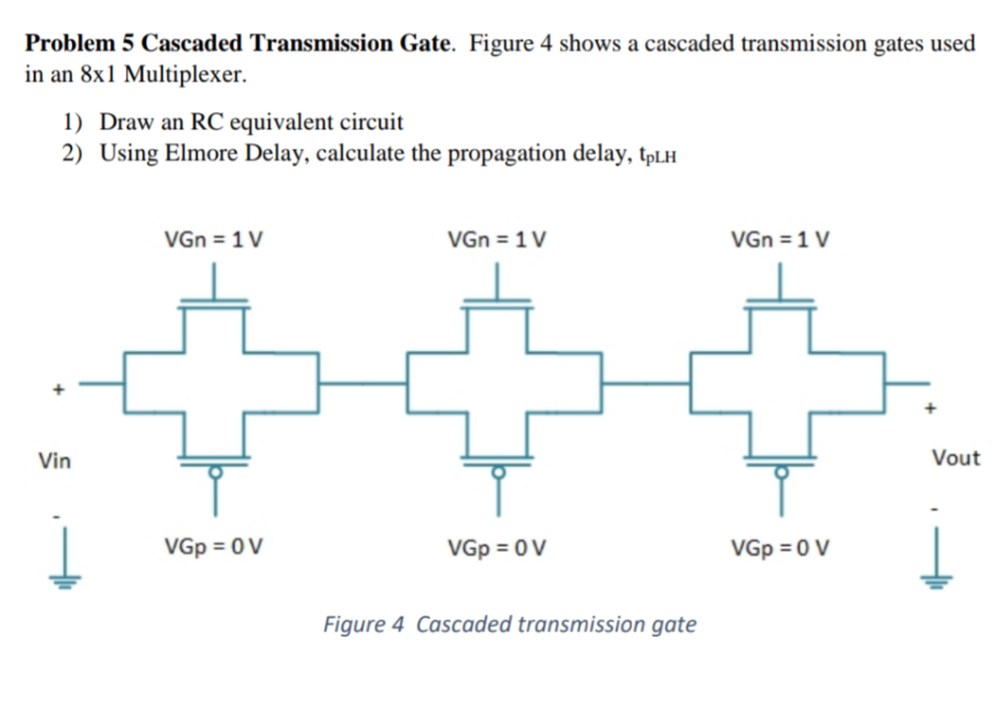 Problem 5 Cascaded Transmission Gate. Figure 4 shows | Chegg.com