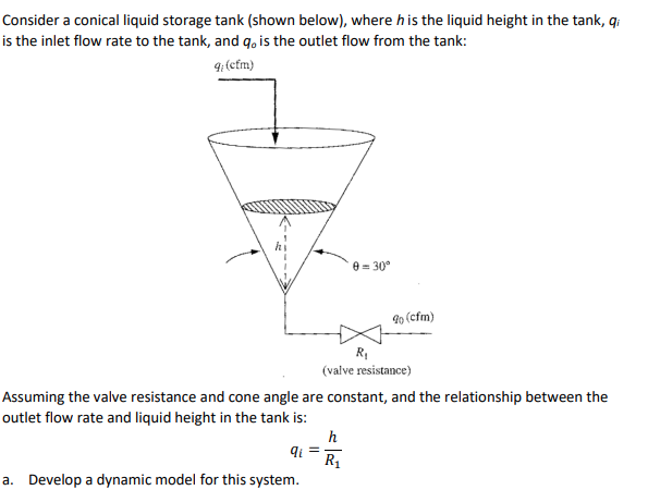 Solved Consider a conical liquid storage tank (shown below), | Chegg.com