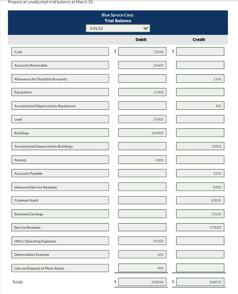 Solved Blue Spruce Corp. prepares quarterly financial | Chegg.com