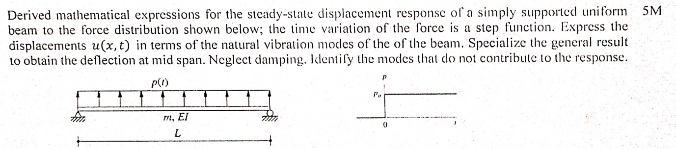 Solved Derived mathematical expressions for the steady-state | Chegg.com