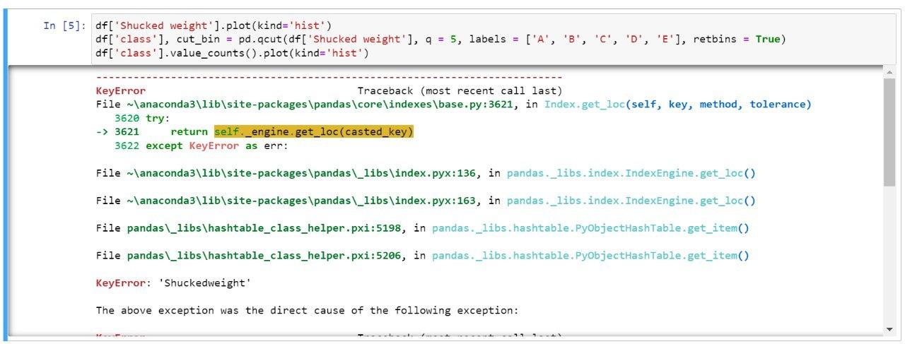 Solved In [ ]: df ['age' ]=df[ 'Rings' ]+1.5 df.head() | Chegg.com