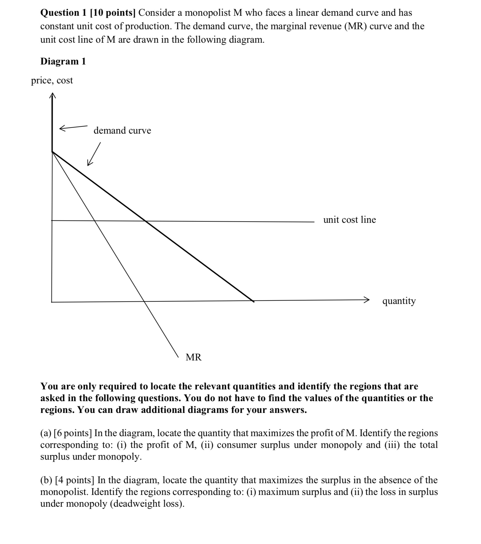 Solved Question 1 [10 ﻿points] ﻿Consider a monopolist M ﻿who | Chegg.com