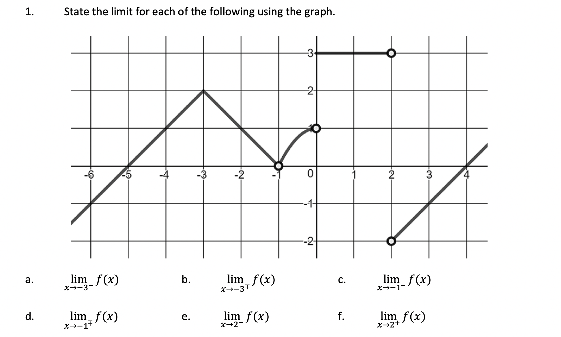 Solved 1. State the limit for each of the following using | Chegg.com