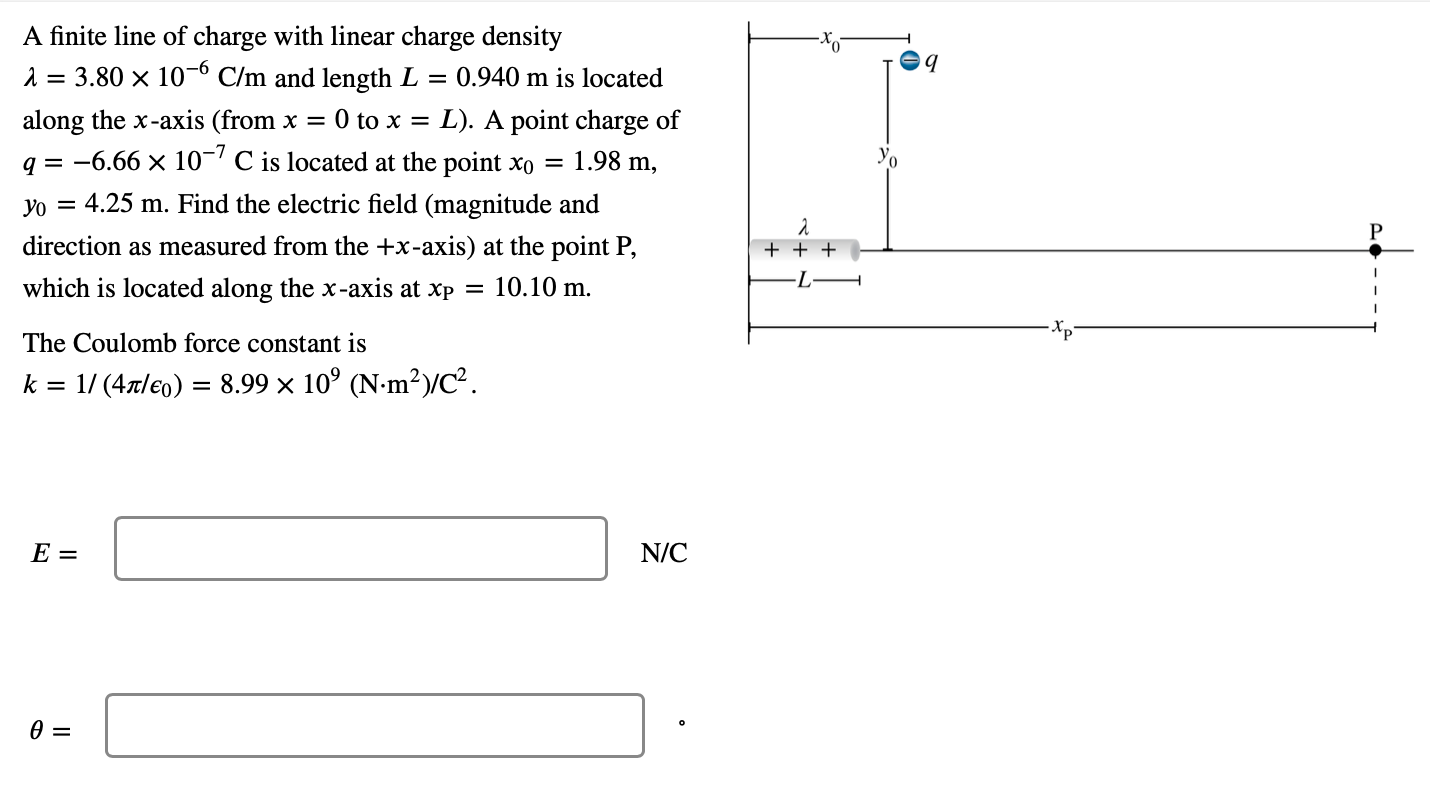 Solved 9 = A finite line of charge with linear charge | Chegg.com
