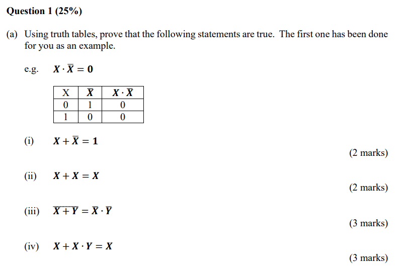Solved (a) Using truth tables, prove that the following | Chegg.com